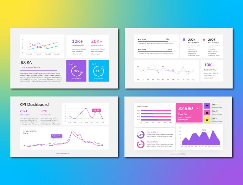 Editable Pastel KPI Dashboard Powerpoint Template: Business Metrics ...