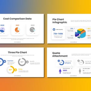 Sales Data Pie Chart Infographic: Powerpoint Presentation Template (PPT ...