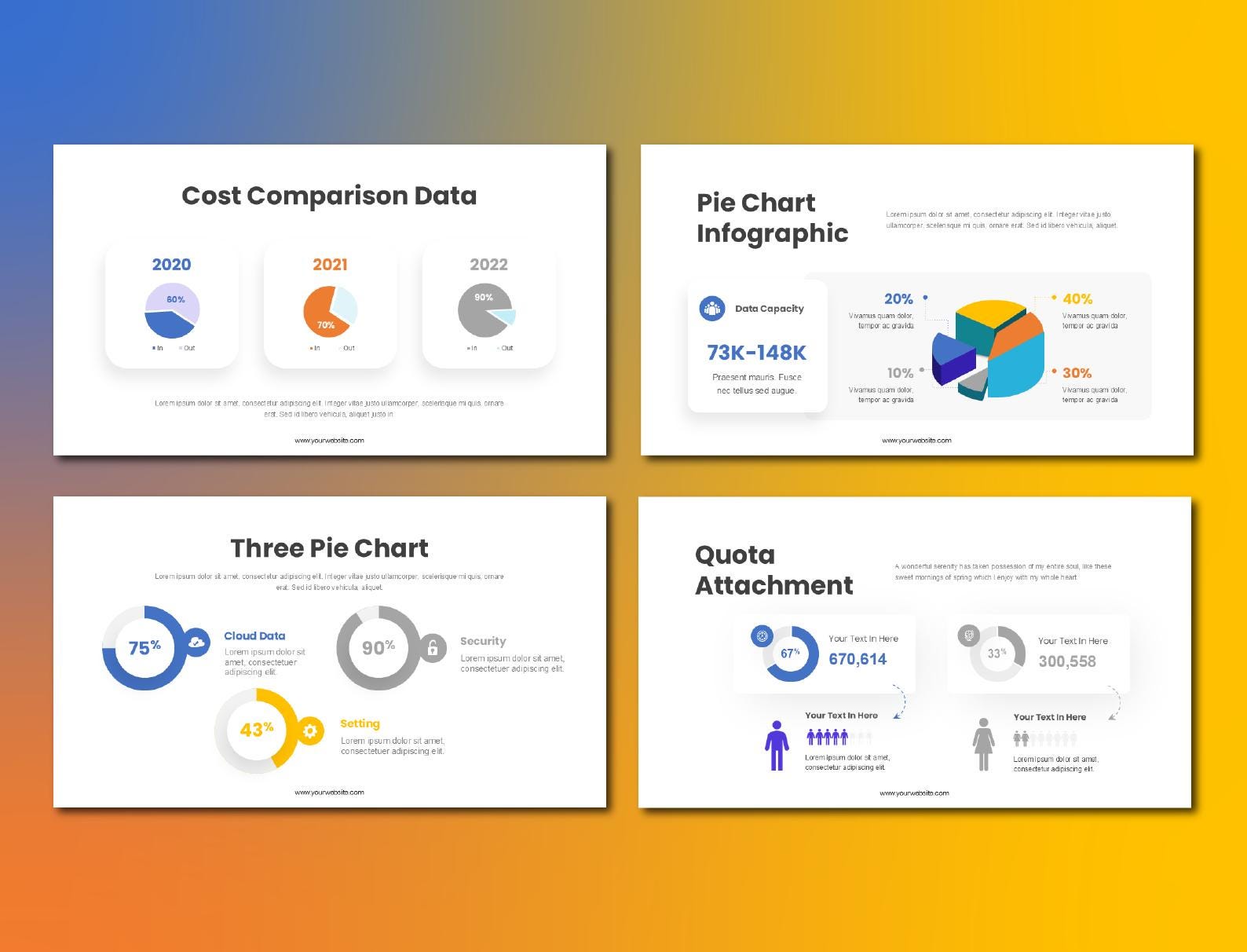 Sales Data Pie Chart Infographic: Powerpoint Presentation Template (PPT ...