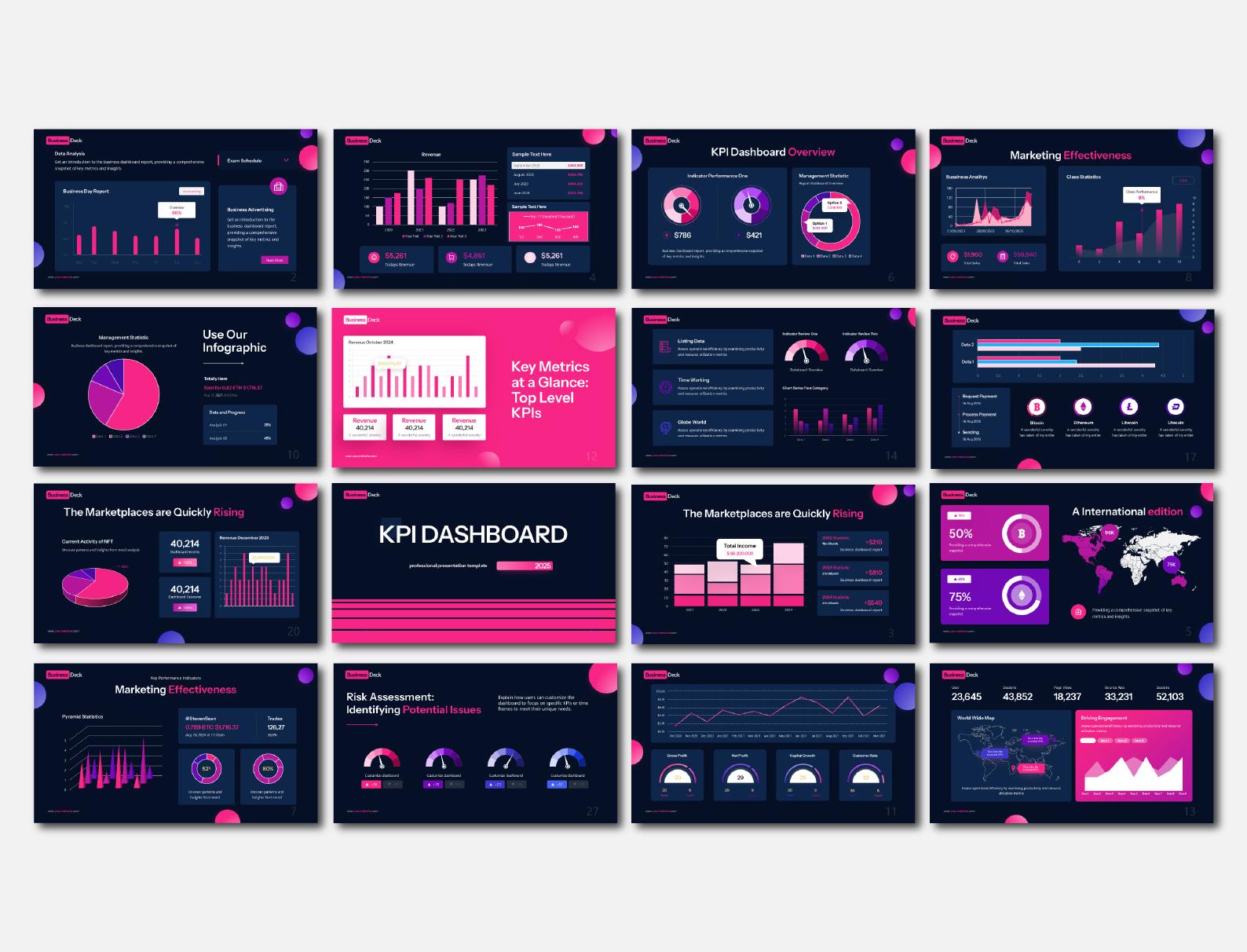 Pink KPI Dashboard Powerpoint Template: Editable Charts & Graphics ...