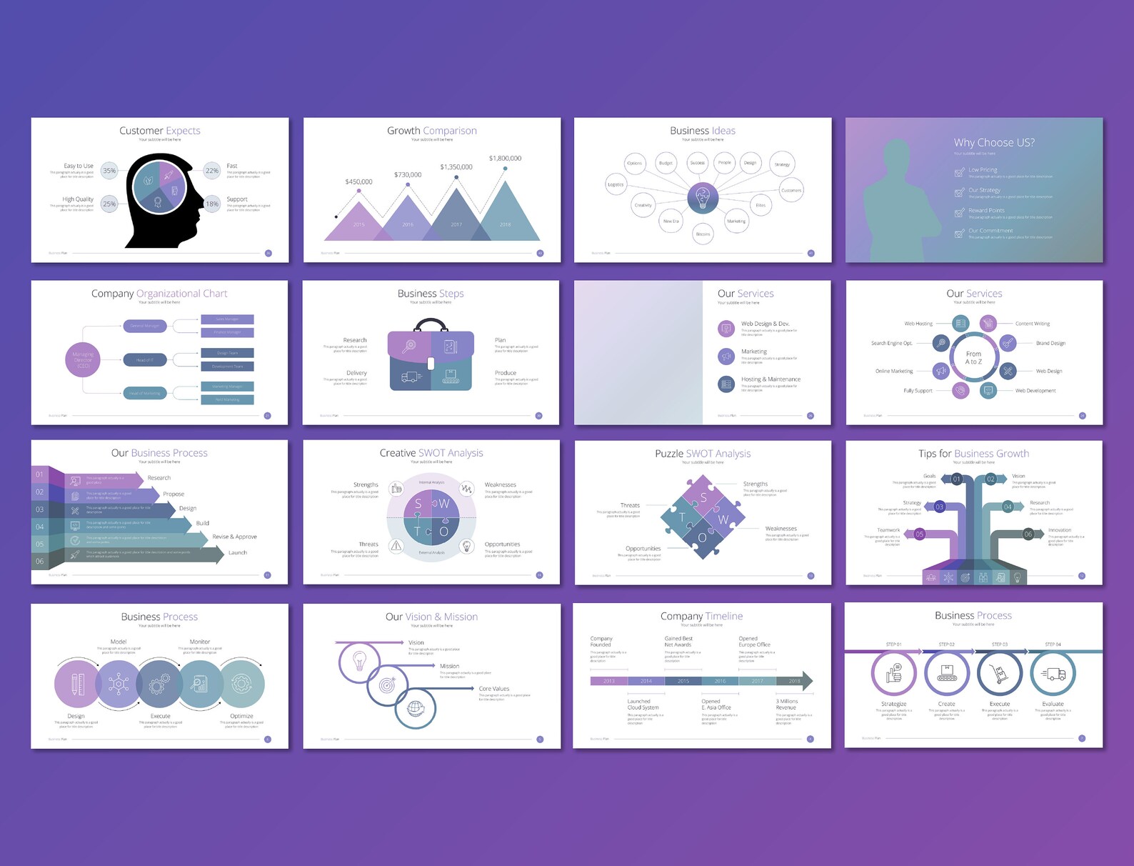 Professional Violet Business Plan & Startup Presentation Template ...