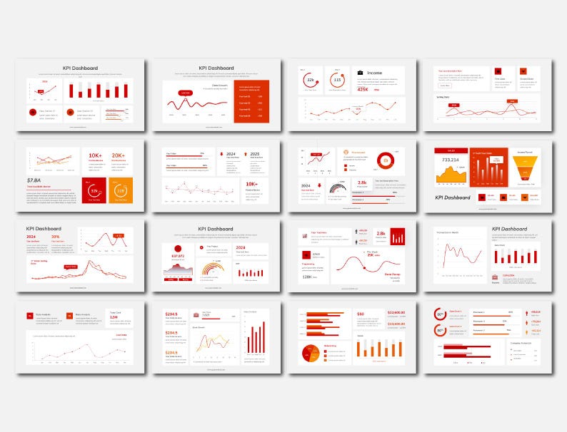 Editable KPI Dashboard Powerpoint Template: Business Metrics (digital ...