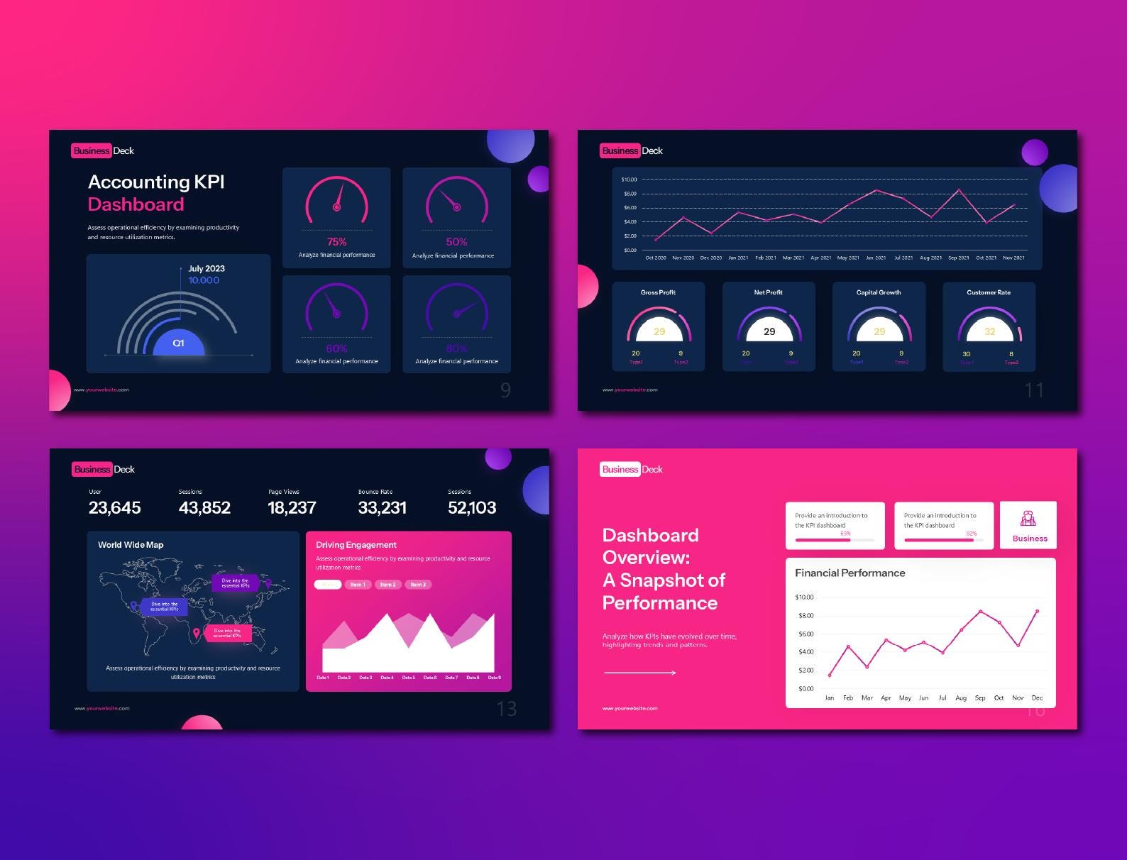 Pink KPI Dashboard Powerpoint Template: Editable Charts & Graphics ...