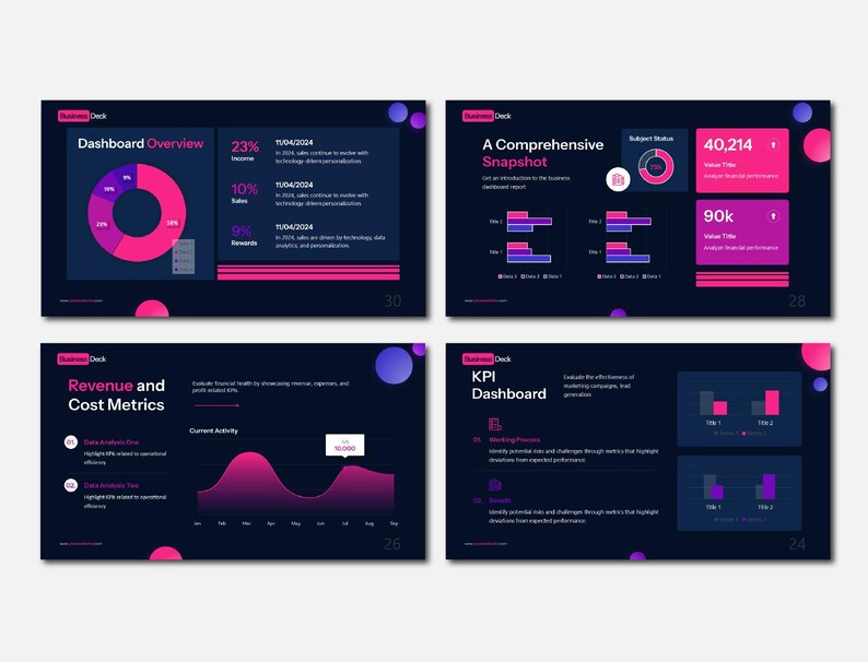 Pink KPI Dashboard Powerpoint Template: Editable Charts & Graphics ...