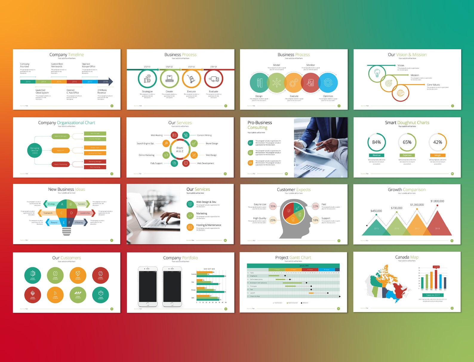 Professional Full Color Business Plan & Startup Presentation Template ...