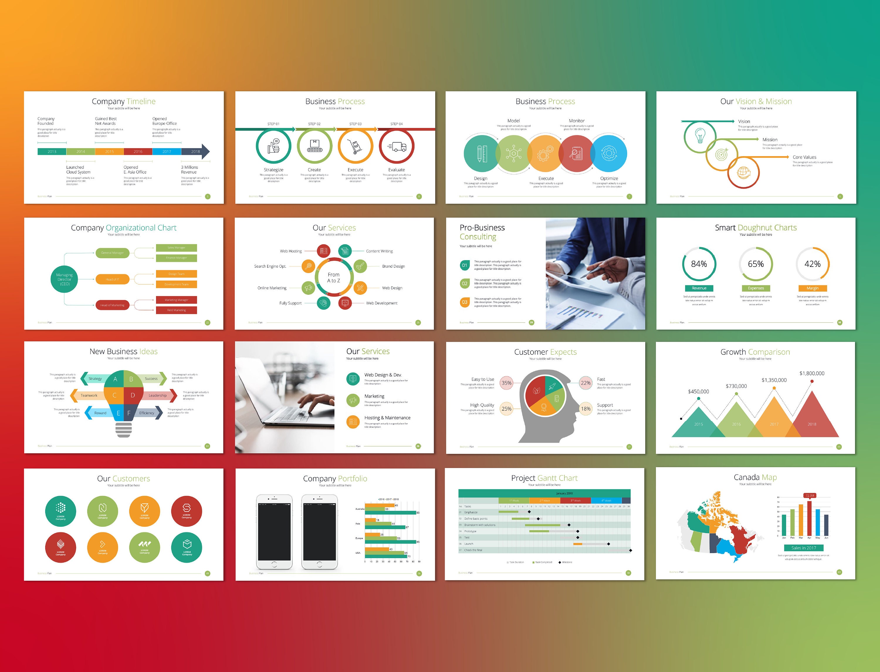 Professional Full Color Business Plan & Startup Presentation Template ...