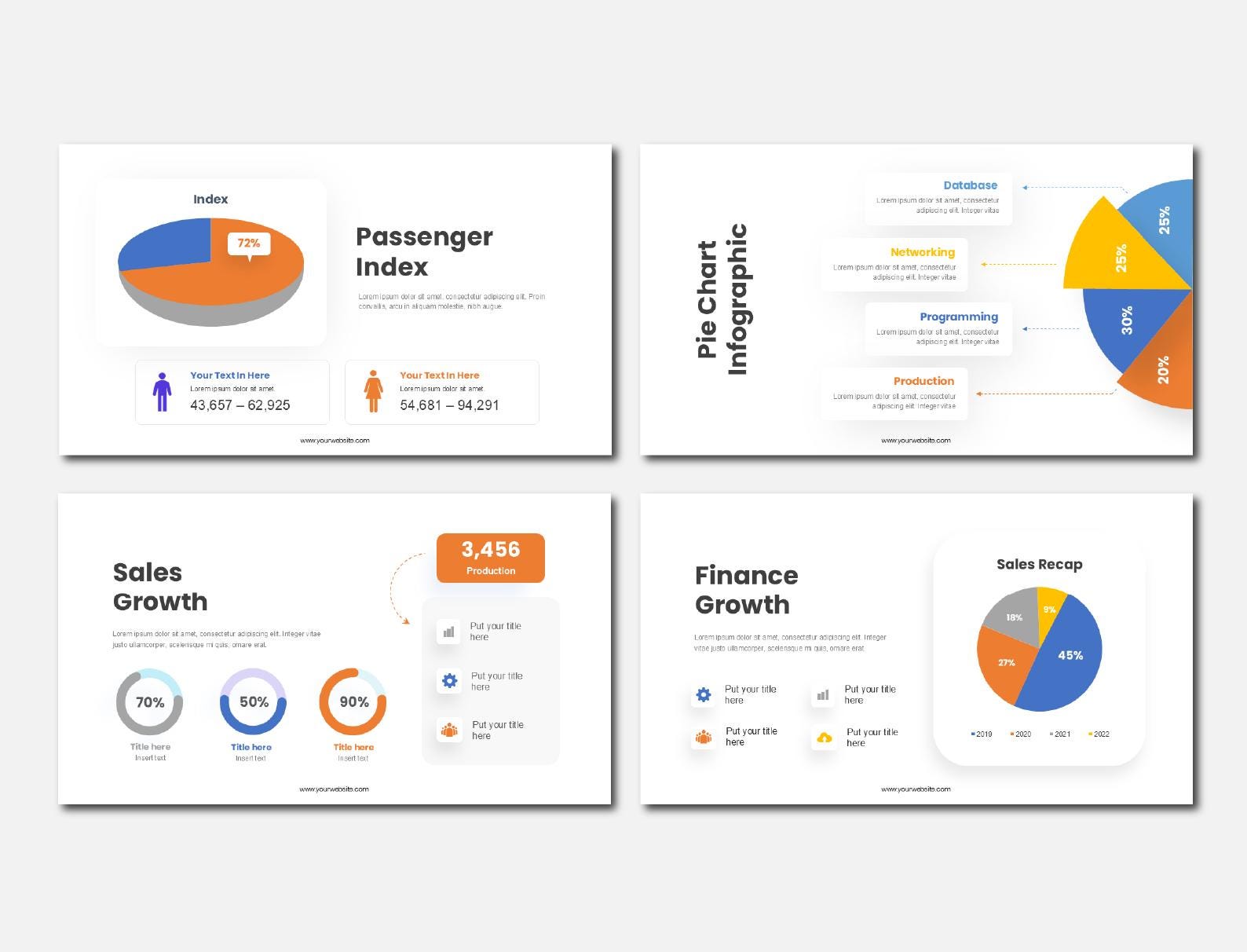 Sales Data Pie Chart Infographic: Powerpoint Presentation Template (PPT ...