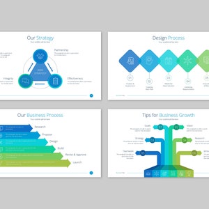 Blue Green Business Presentation Template: 70 Editable Slides (PPT ...