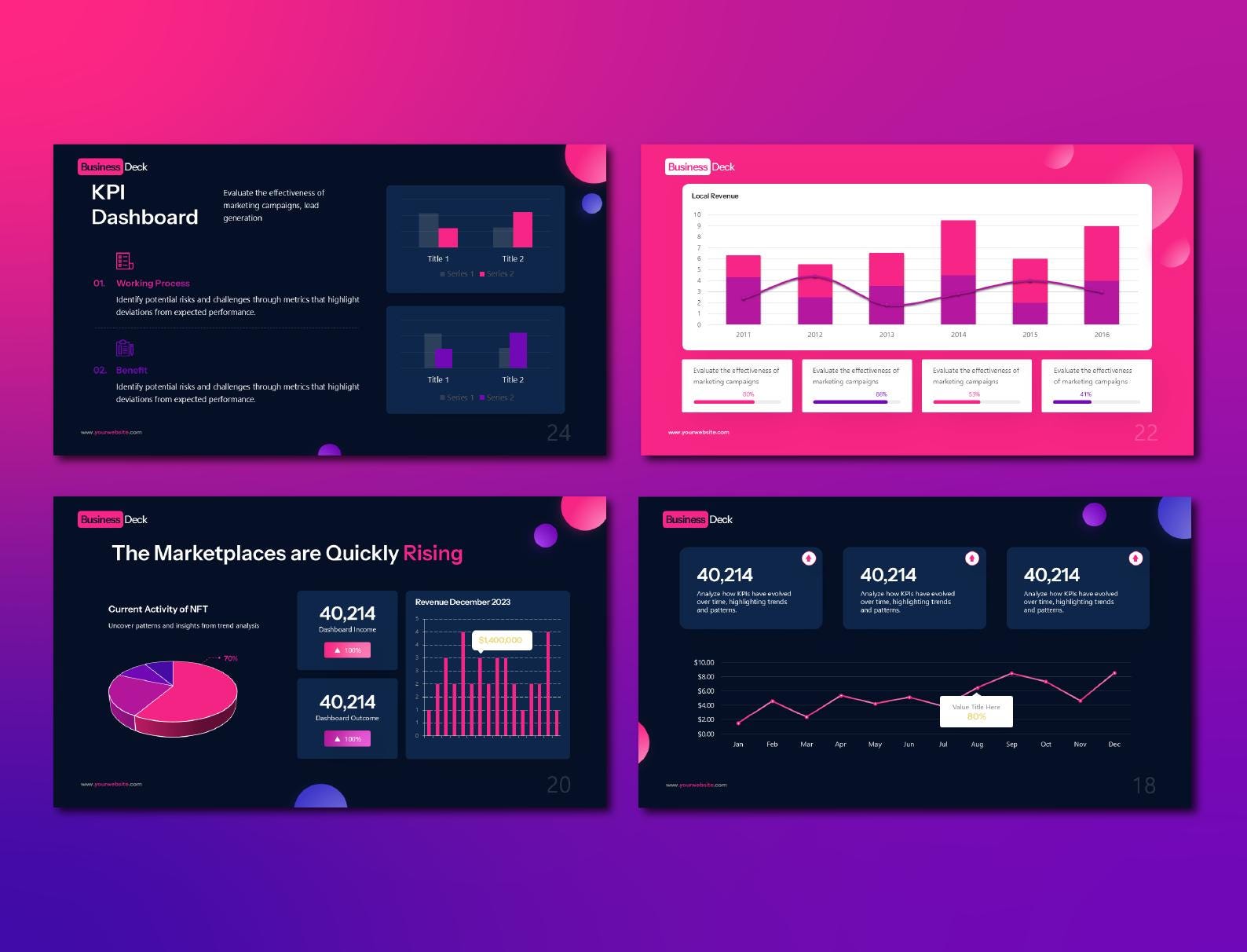 Pink KPI Dashboard Powerpoint Template: Editable Charts & Graphics ...