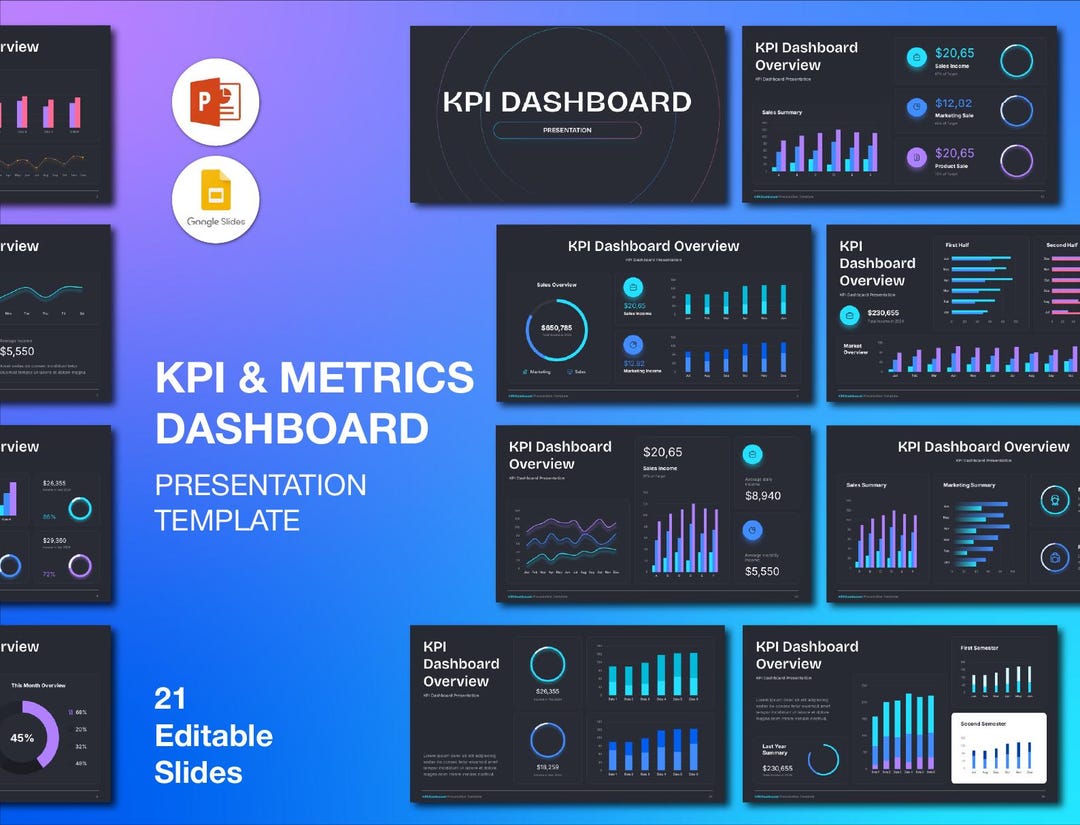 KPI Metrics Powerpoint Dashboard: Editable Corporate Slides (digital ...