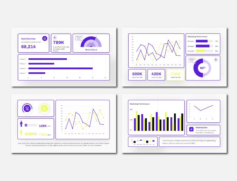 KPI Powerpoint Dashboard Template: Data Analysis, Editable Charts ...