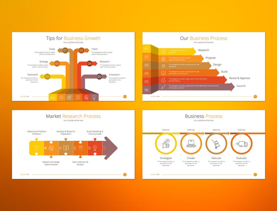 Business Planning & Process Template Presentation Powerpoint and Google ...
