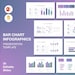 Violet Bar Chart Infographic Presentation: Powerpoint & Google Slides ...