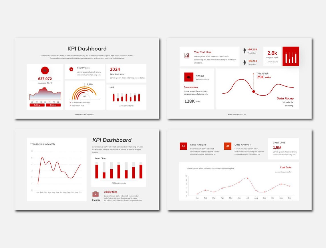 Editable KPI Dashboard Powerpoint Template: Business Metrics (digital ...