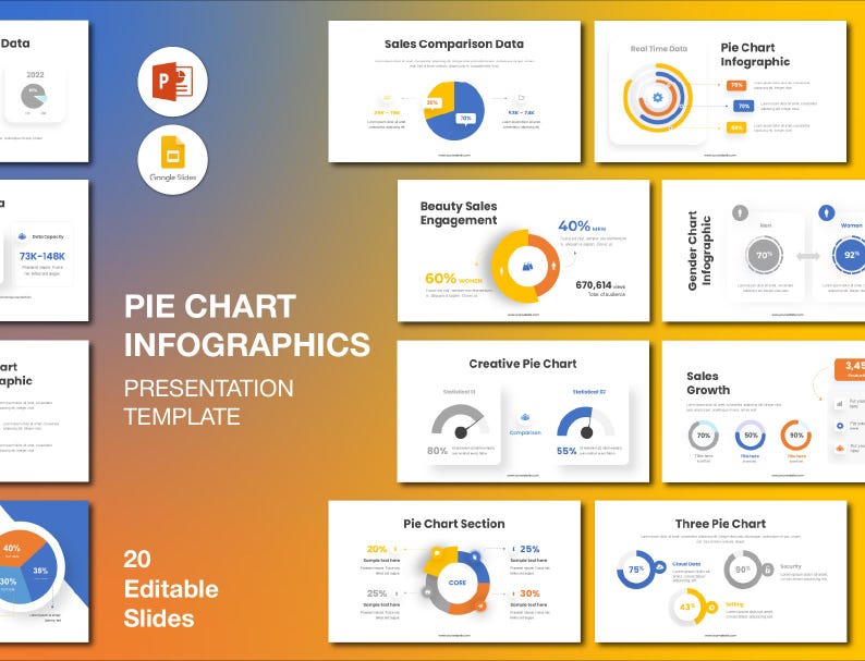 Sales Data Pie Chart Infographic: Powerpoint Presentation Template (PPT ...
