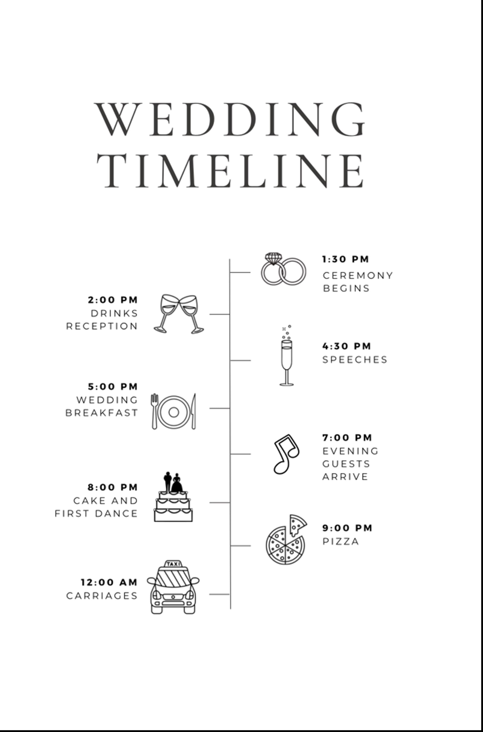 Wedding Timeline Sheet for Wedding Guests - Etsy