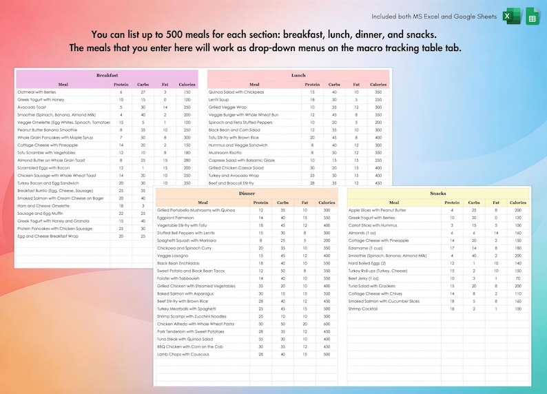 Macro and Calorie Tracker, Excel, Google Sheets, Meal Planner, Weekly ...