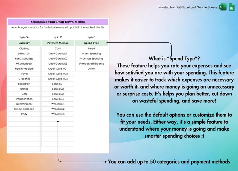 Expense Tracker, Excel, Google Sheets, Spending Log, Monthly Expenses ...
