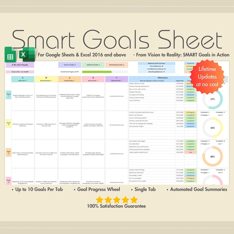 2025 SMART Goals Template, Google Sheets, Excel, Track Objectives, Goal ...