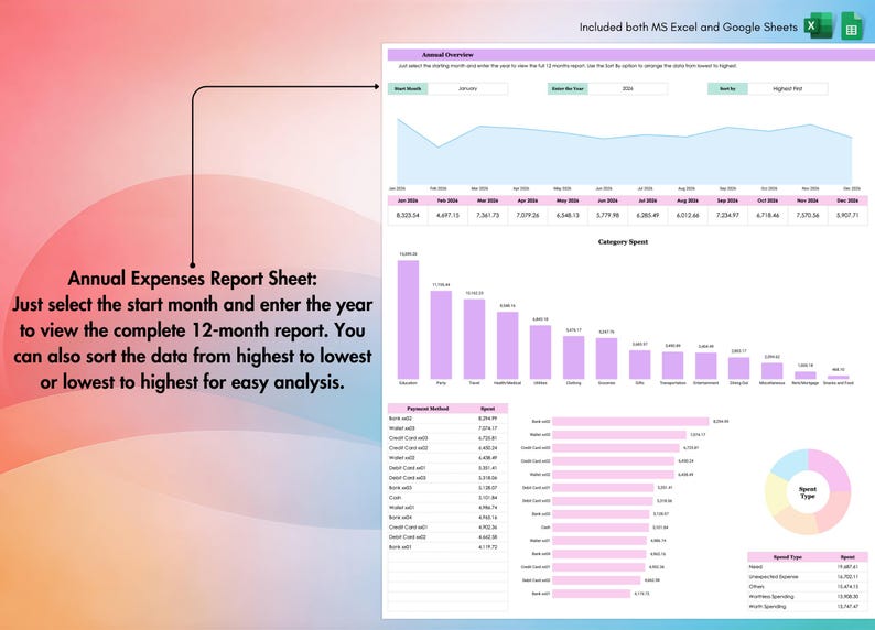 Expense Tracker, Excel, Google Sheets, Spending Log, Monthly Expenses ...