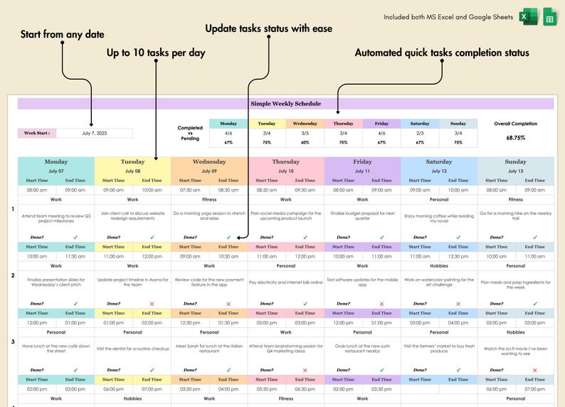 Weekly Schedule Template, Excel, Google Sheets, Daily Task Tracker ...