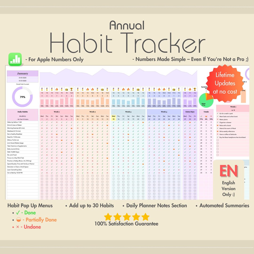 2025 Annual Habit Tracker, Apple Numbers Template, Daily Habits, Weekly ...