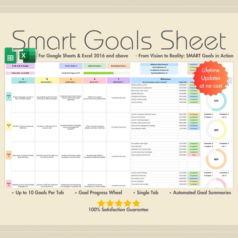 2025 SMART Goals Template, Google Sheets, Excel, Track Objectives, Goal Planner, SMART Goal ...