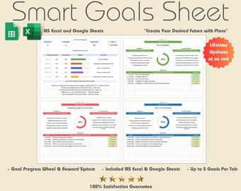 Smart Goals Template, Smart Objectives Template: Helps Achieve Your ...