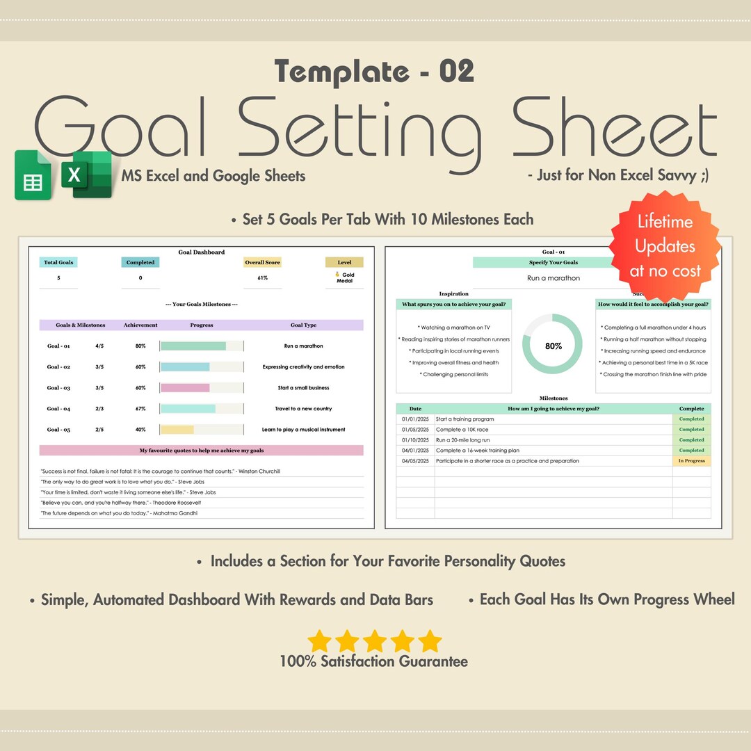 2025 Goal Setting Template, Google Sheets, Excel, Track Objectives ...