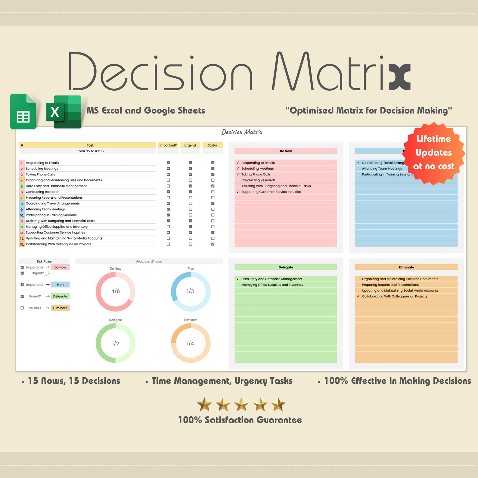 Decision Matrix Excel Google Sheets, Task Priority Tracker, Priority ...