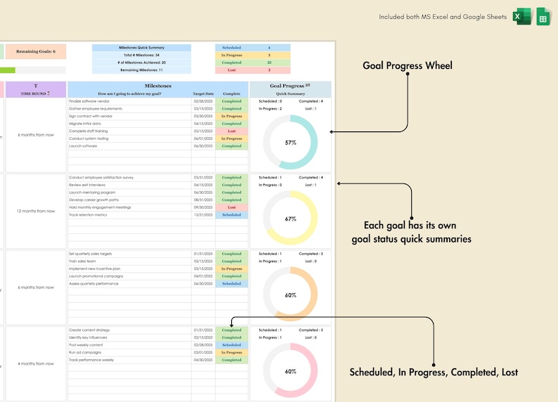2025 SMART Goals Template, Google Sheets, Excel, Track Objectives, Goal ...