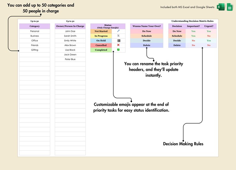 Decision Matrix Spreadsheet for Excel and Google Sheets | Task Priority ...
