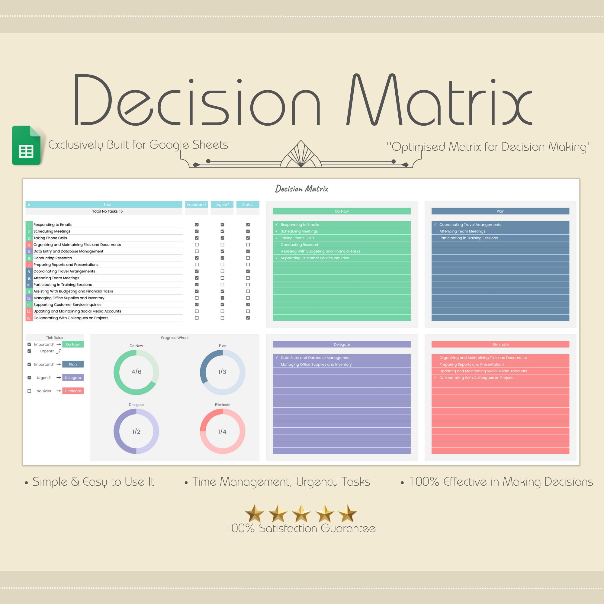 Decision Matrix Google Sheets: Task Management Tool to Assist - Etsy