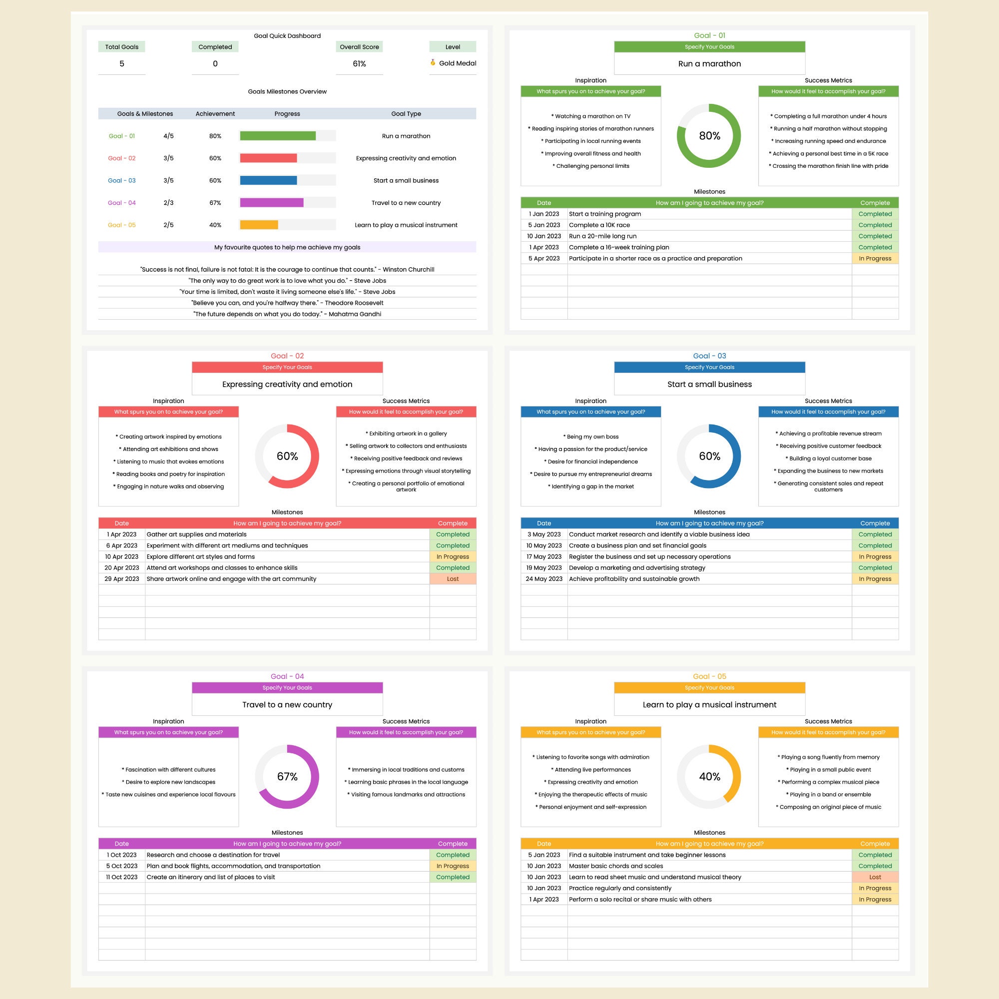 Smart Goals Template Smart Objectives Template: Helps Achieve - Etsy UK