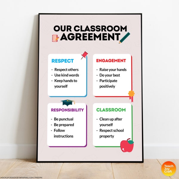 Classroom Rules Sign - Etsy