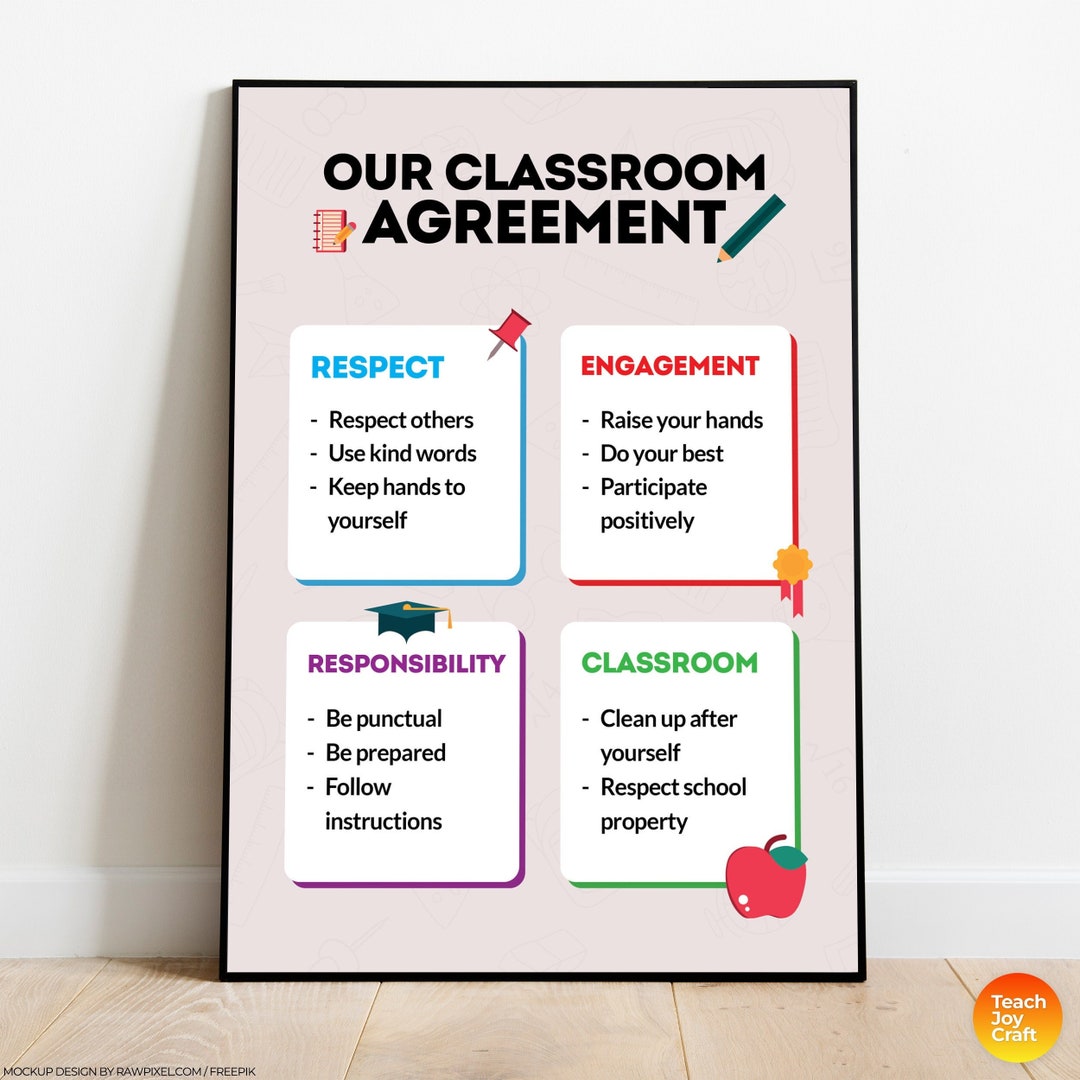 Classroom Rules Agreement Poster, Teacher Decor (printable PDF) - Etsy
