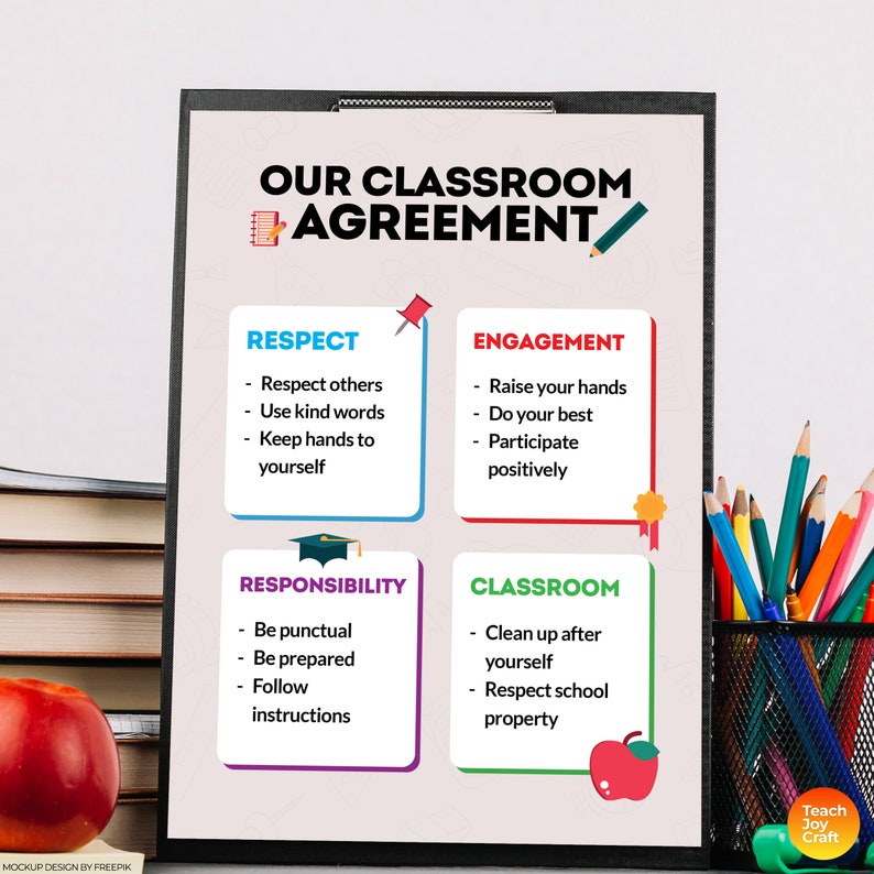 Classroom Rules Poster, Classroom Expectations, Classroom Decor ...
