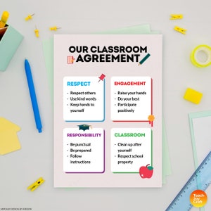 Classroom Rules Poster, Classroom Expectations, Classroom Decor ...