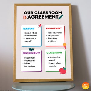 Classroom Rules Poster, Classroom Expectations, Classroom Decor ...