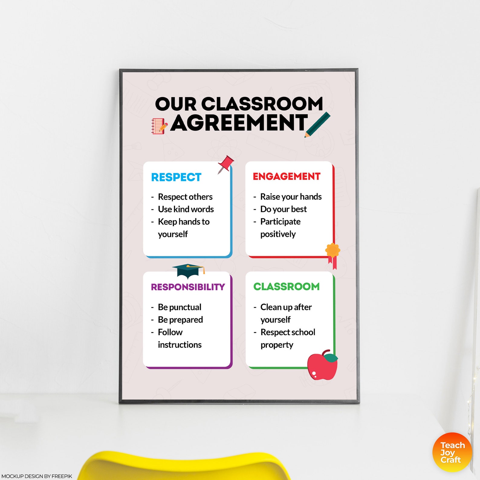 Classroom Rules Poster, Classroom Expectations, Classroom Decor ...