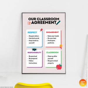 Classroom Rules Poster, Classroom Expectations, Classroom Decor ...