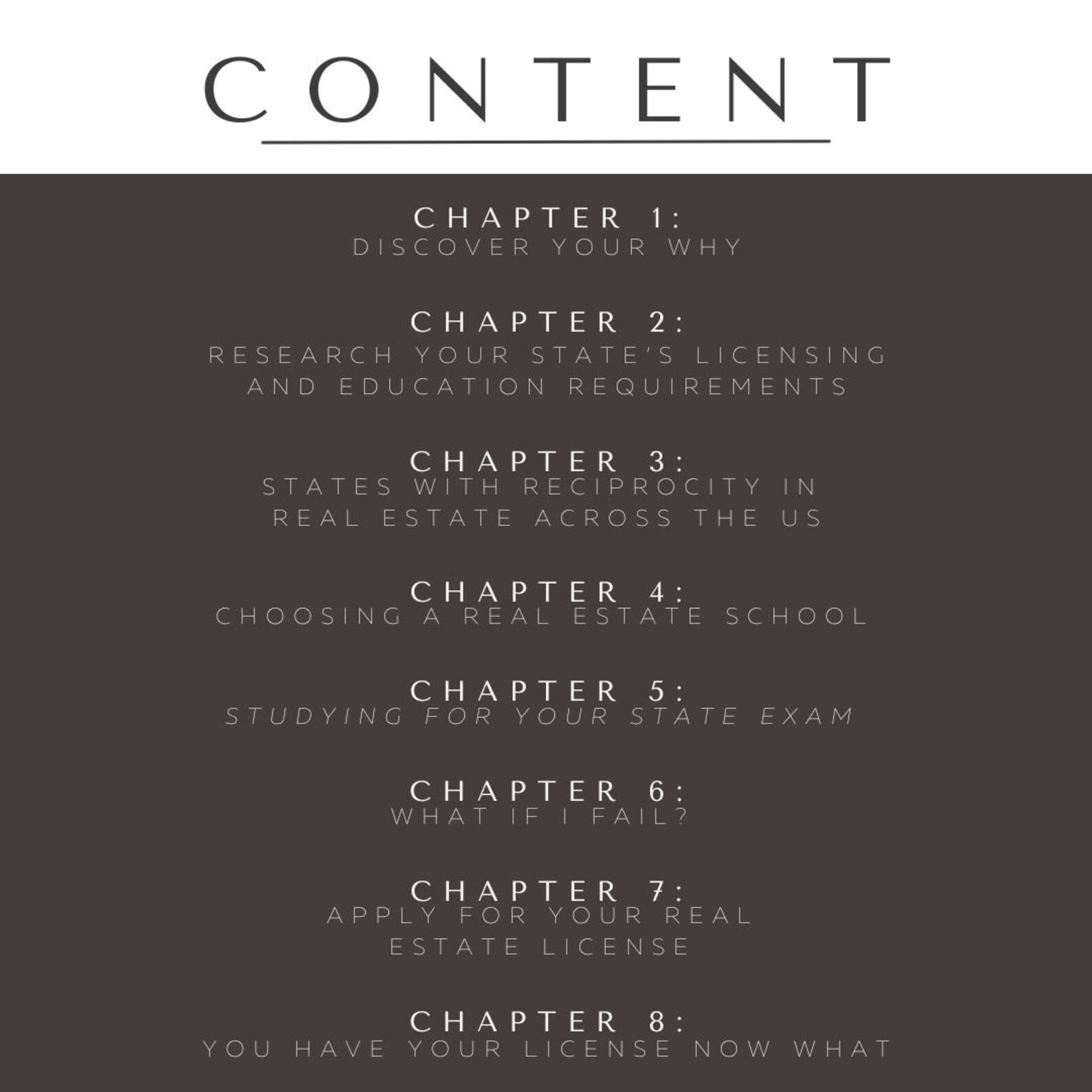 How to Obtain Your License as an Agent | Real Estate Ebooks | Real ...