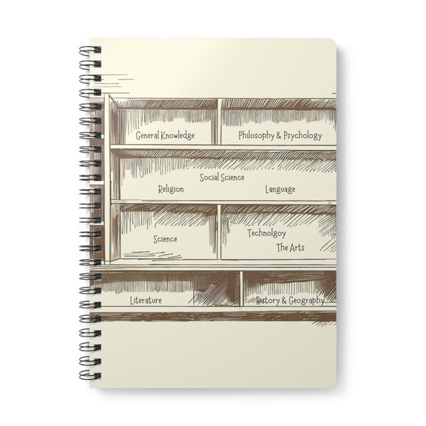 Dewey Decimal System - Etsy