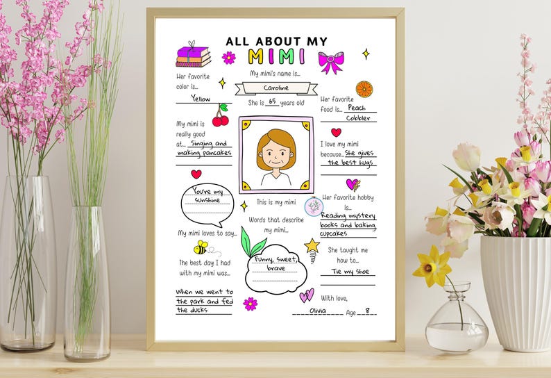 All About My Mimi Printable, Mimi Fill in the Blank, All About Mimi ...