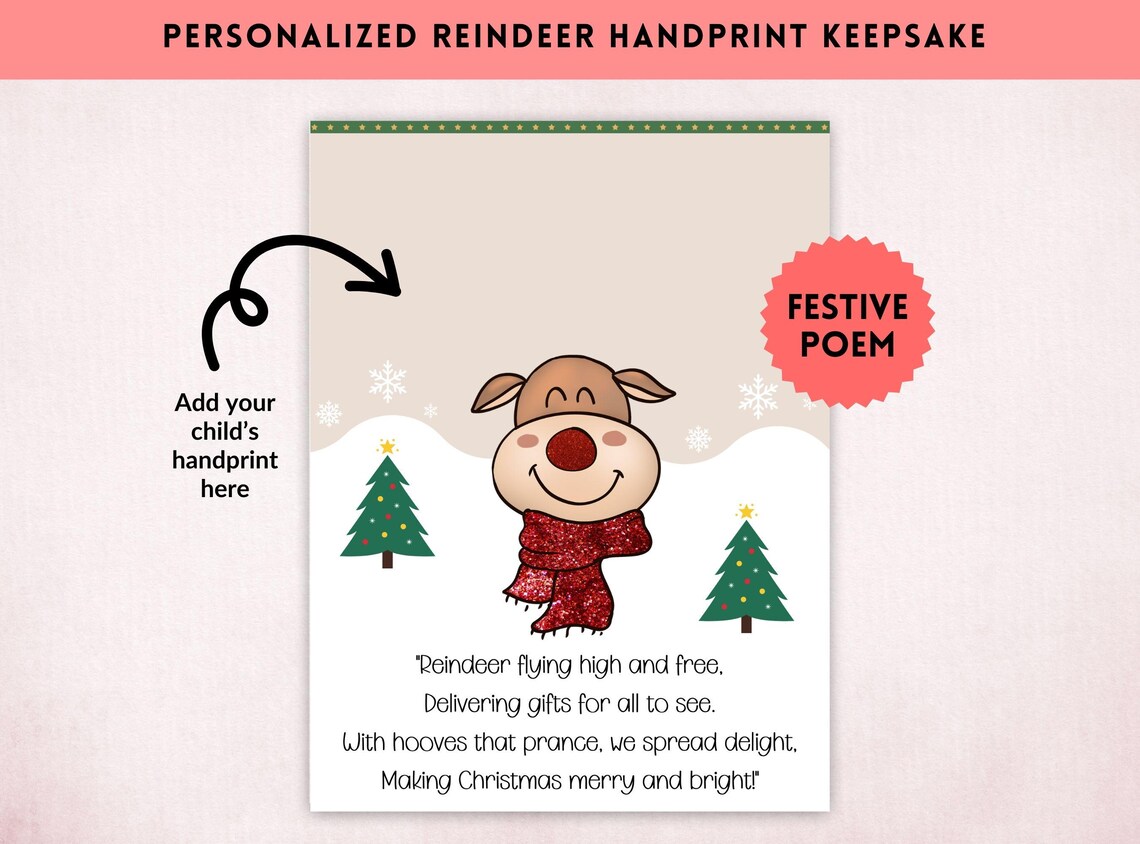 Reindeer Handprint Art, Christmas Handprint Craft Printable, Reindeer ...