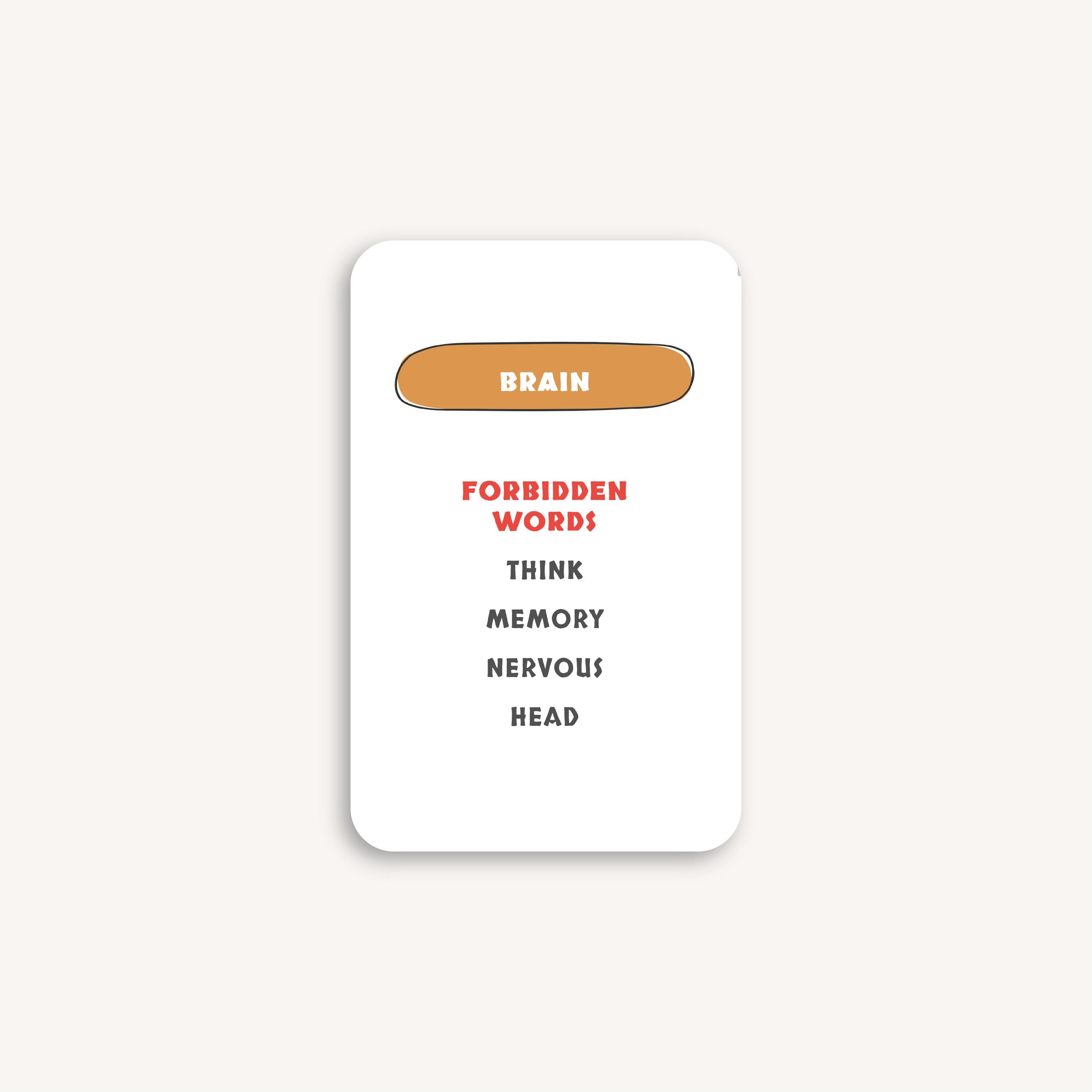 Human Body Taboo Game: Printable Science Flashcards (A4) - Etsy