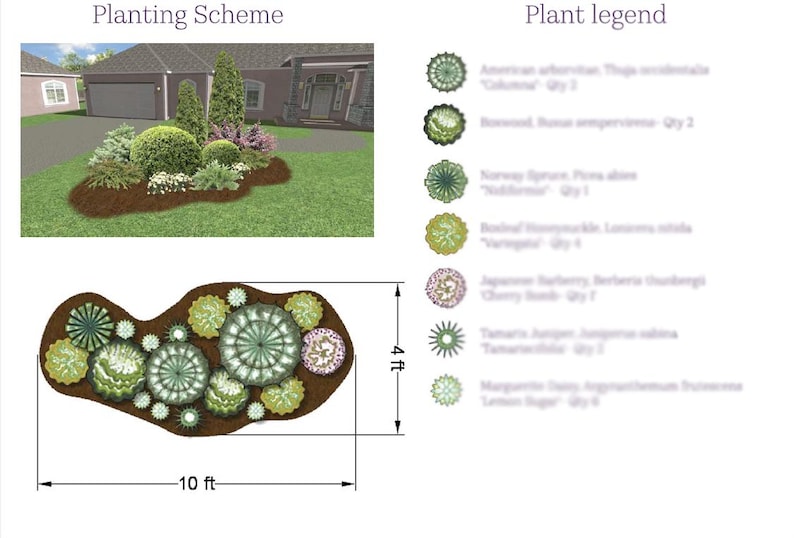 Ready Made Garden Plan, Front Yard Plant Design, Garden Design ...