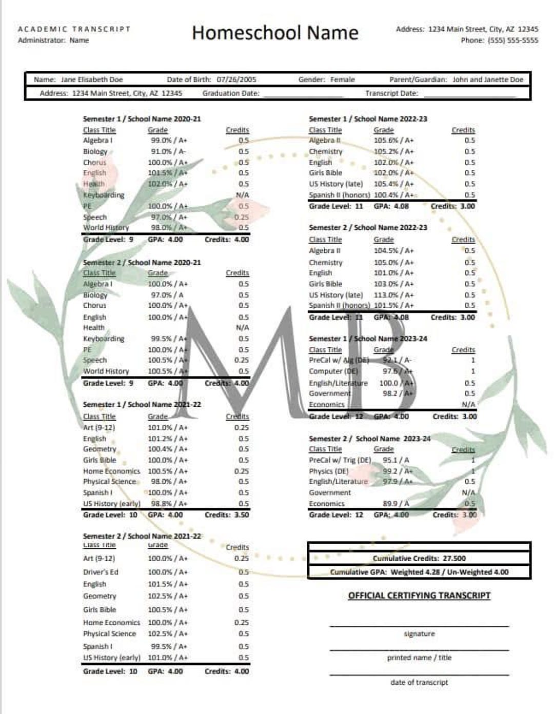 Custom Designed | High School Homeschool Transcript | Made to Order ...