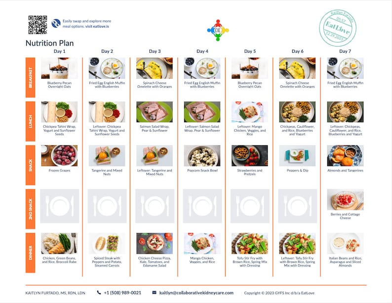 1700 Calorie 7 Day Meal Plan, Grocery List, and Recipes - Etsy