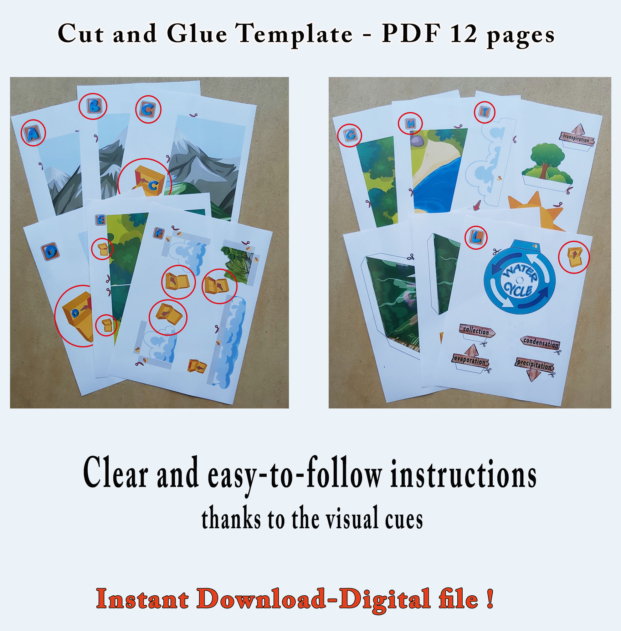 Shoebox Water Cycle Diagram Diorama, Create Your Own Papercraft Water ...
